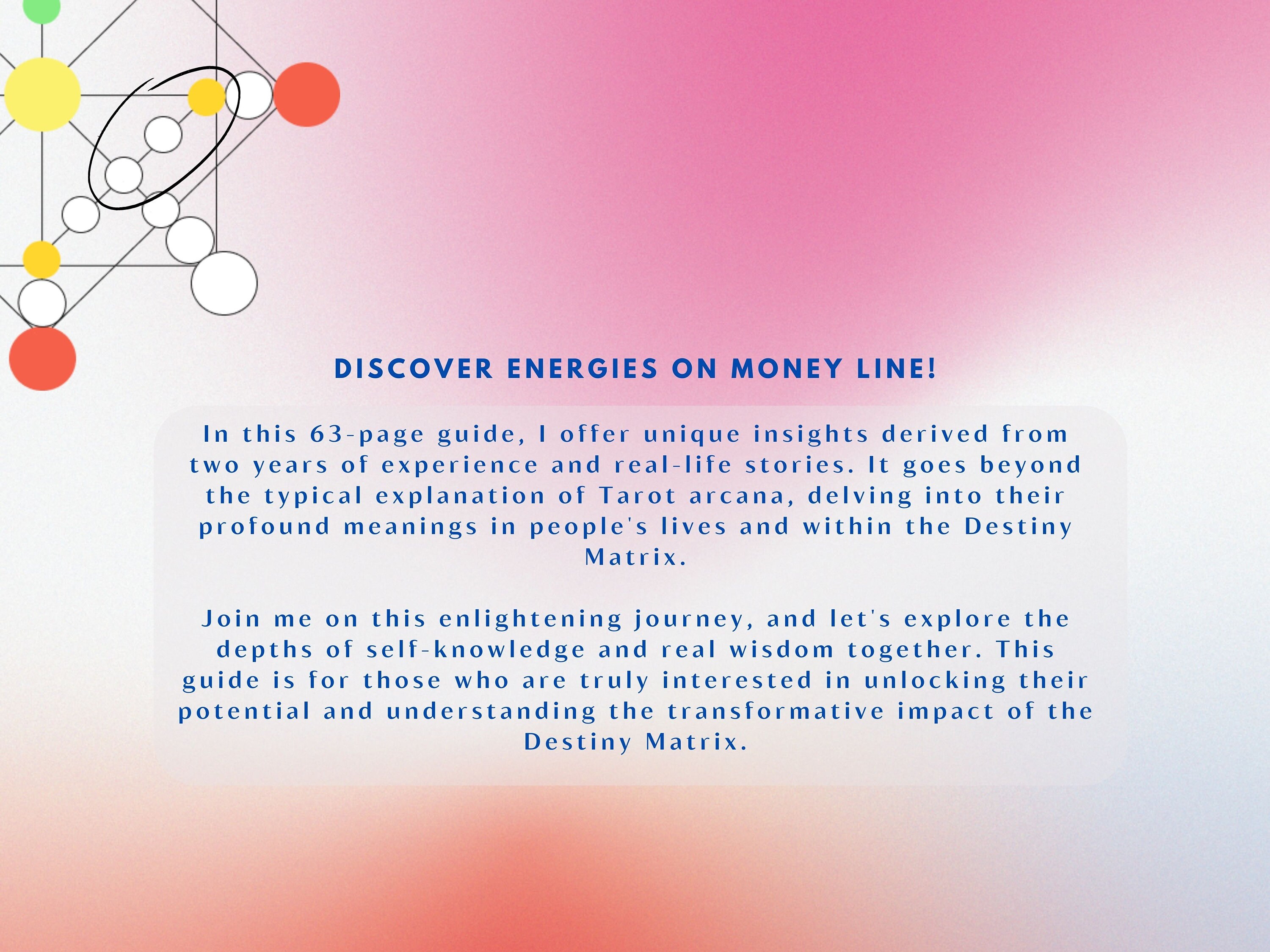 Destiny Matrix Financial Line Guide - Etsy