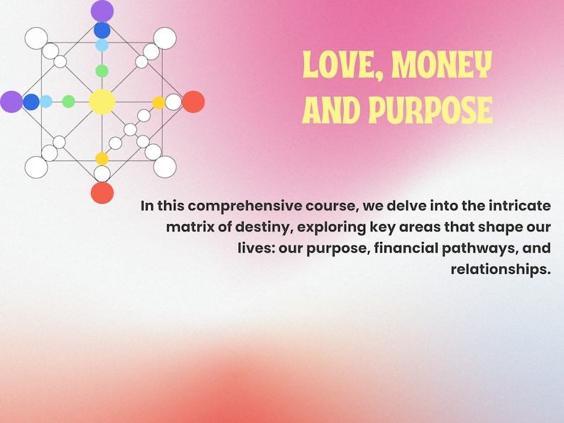 Destiny Matrix Course - Part 3 (money Line, Love Line, Purpose) - Etsy