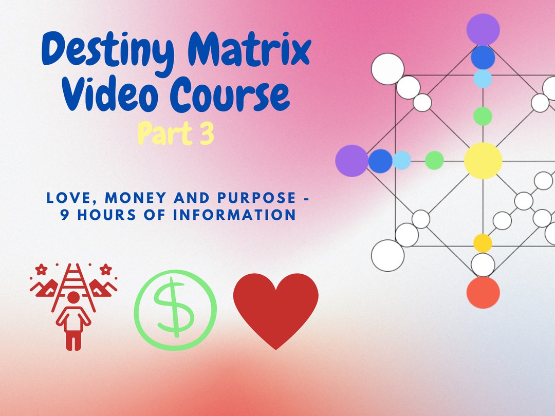 Destiny Matrix Course - Part 3 (money Line, Love Line, Purpose) - Etsy