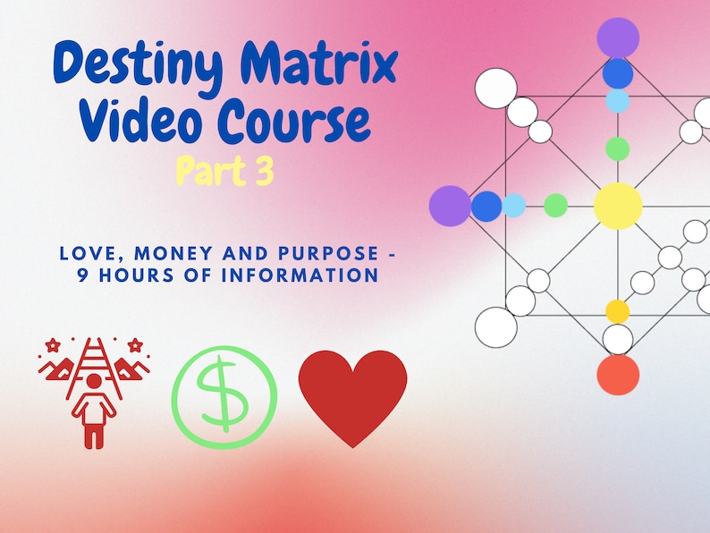 Destiny Matrix Course - Part 3 (money Line, Love Line, Purpose) - Etsy
