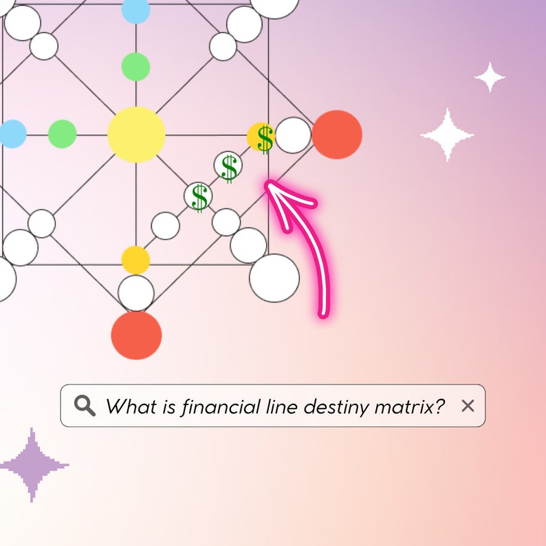 Money Line in Destiny Matrix Reading. Get Known How to Unlock Your ...