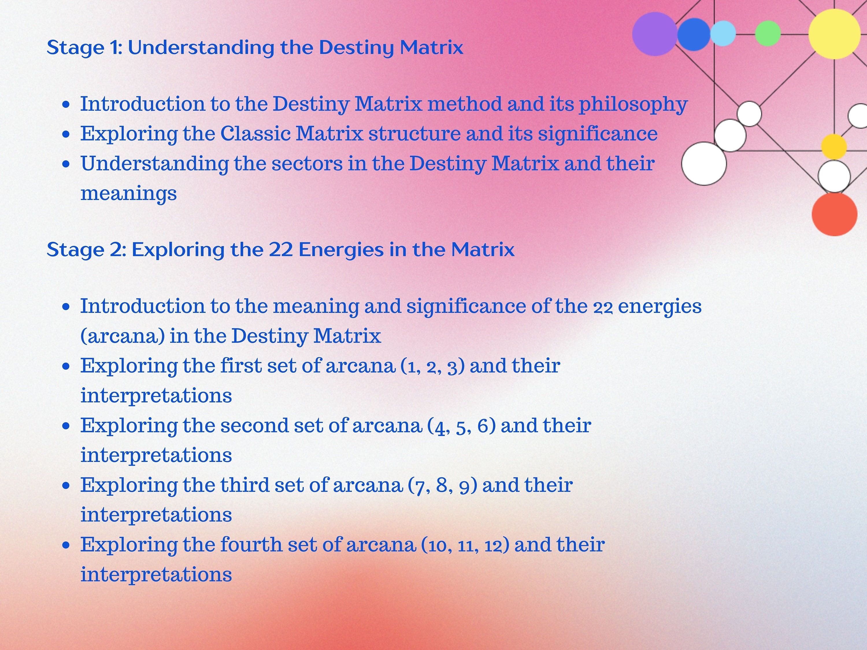 Destiny Matrix Basics Course in Details - Etsy