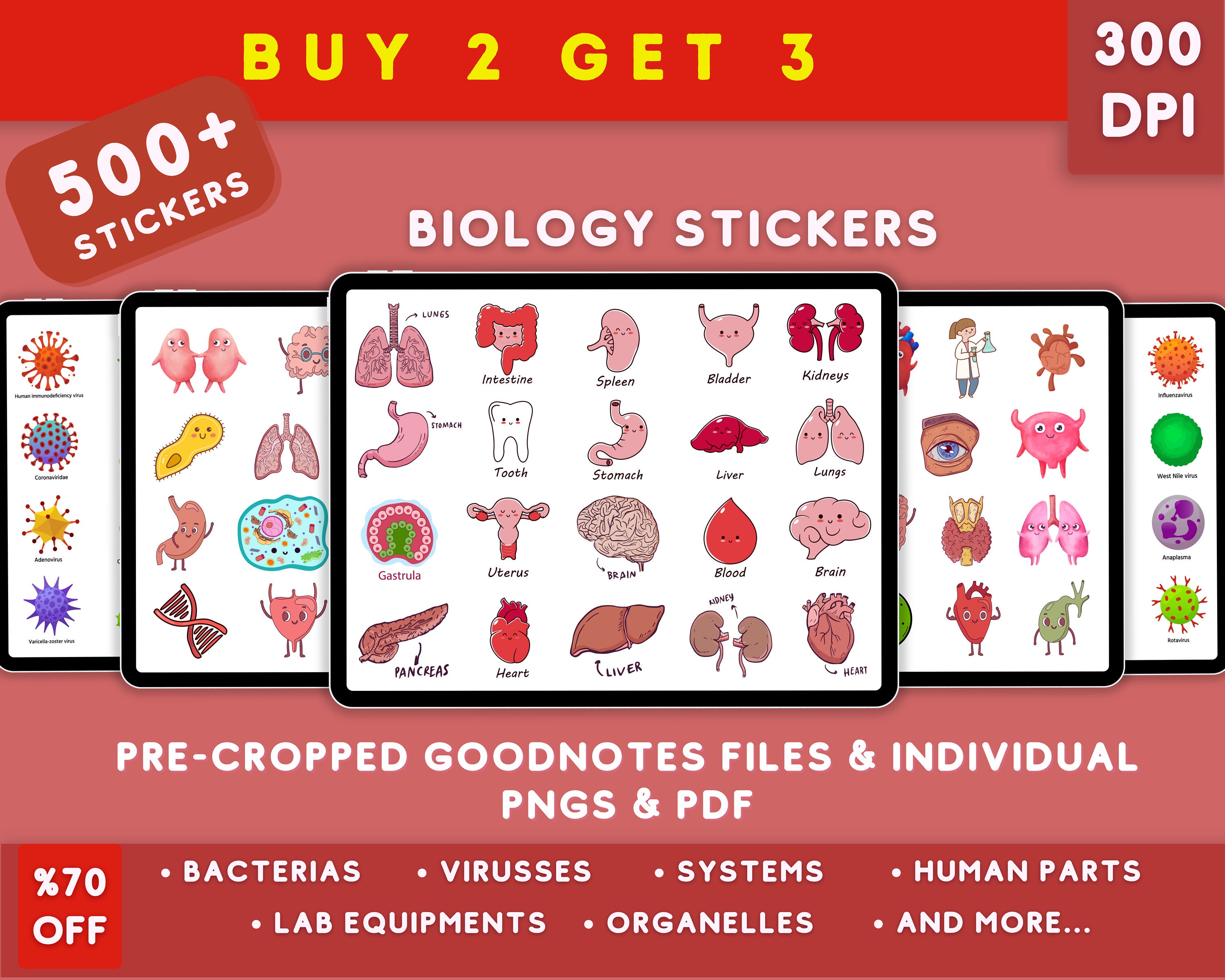 Biology Stickers, Anatomy Stickers, Digital Biology Stickers, Digital ...