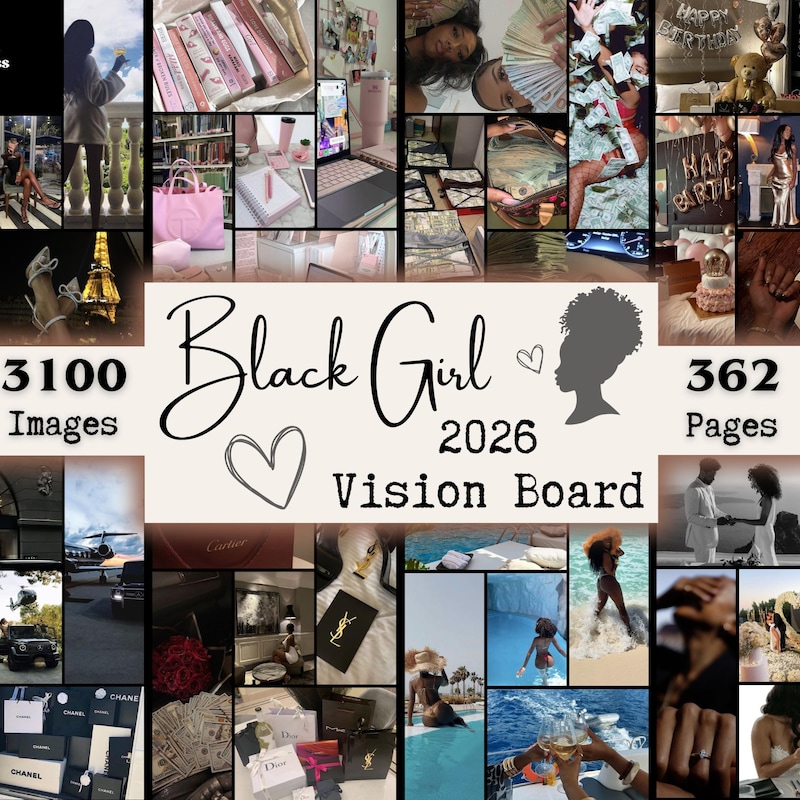 Vision Boards Wall - Etsy
