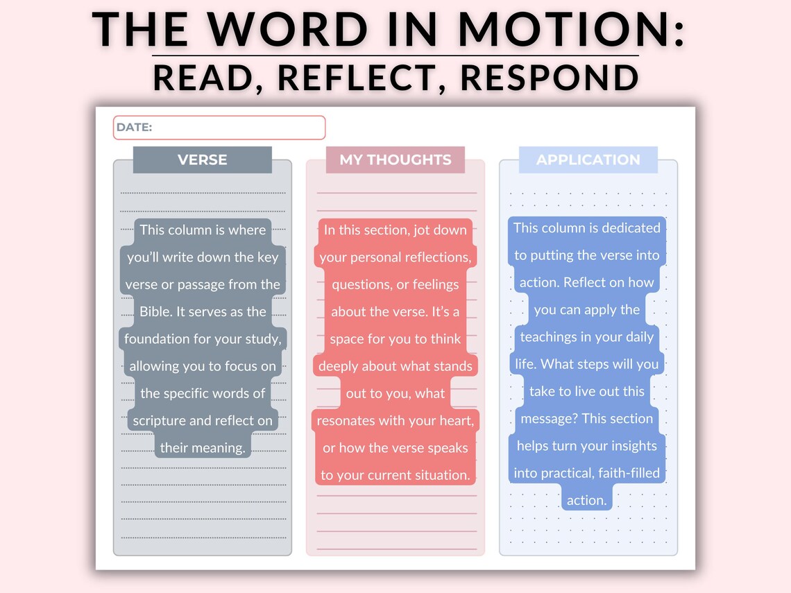 Bible Study Guide | Verse Mapping | Bible Study Template | Sermon Notes ...