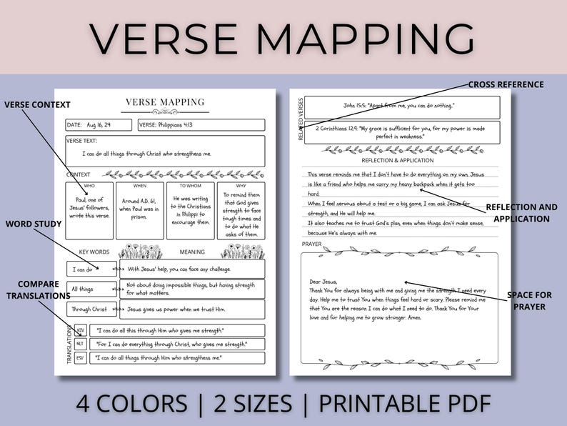 Verse Mapping | Bible Study Guide | Bible Study Template | Bible Verse ...