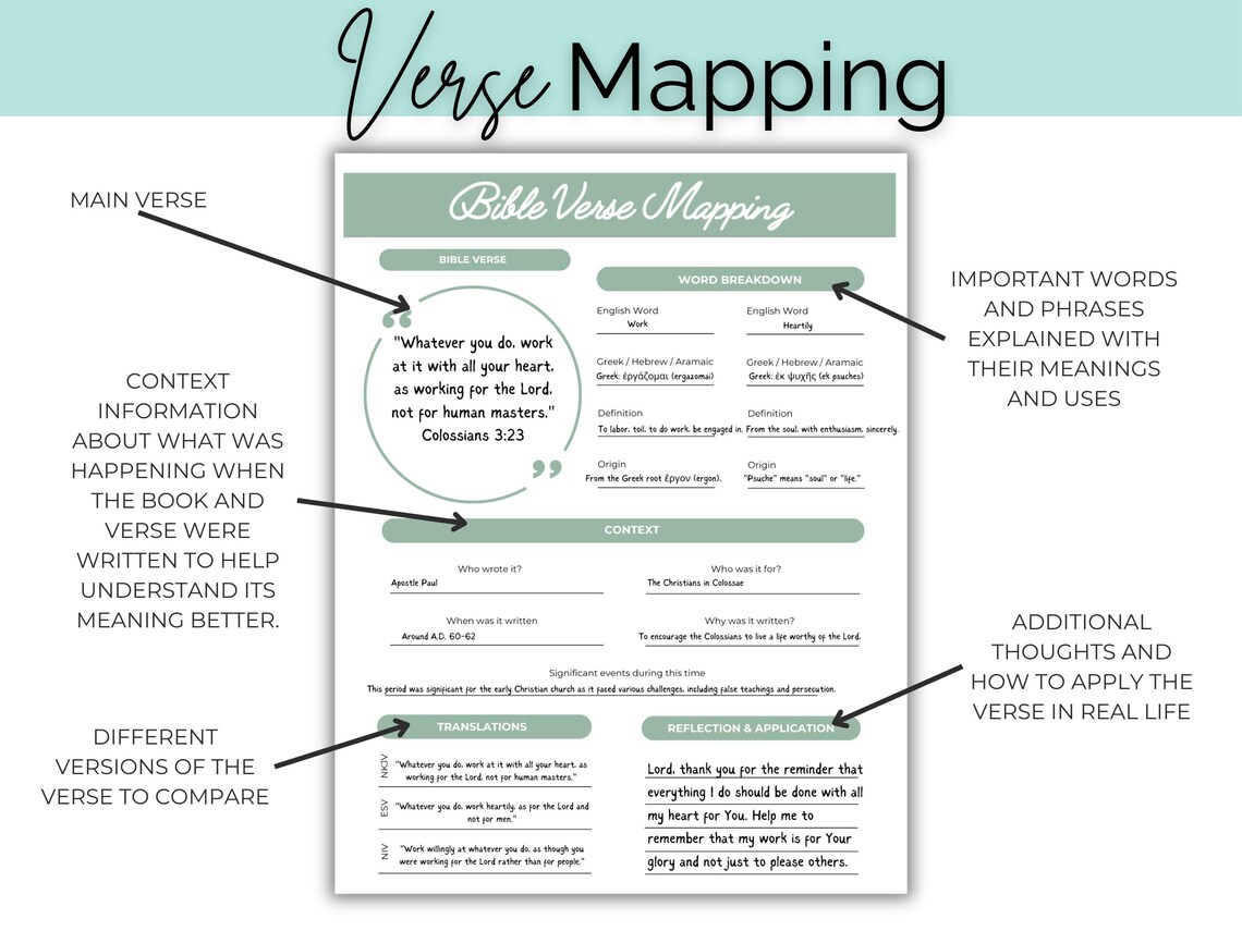 Verse Mapping | Bible Verse Mapping | Bible Study Guide | Bible Study ...