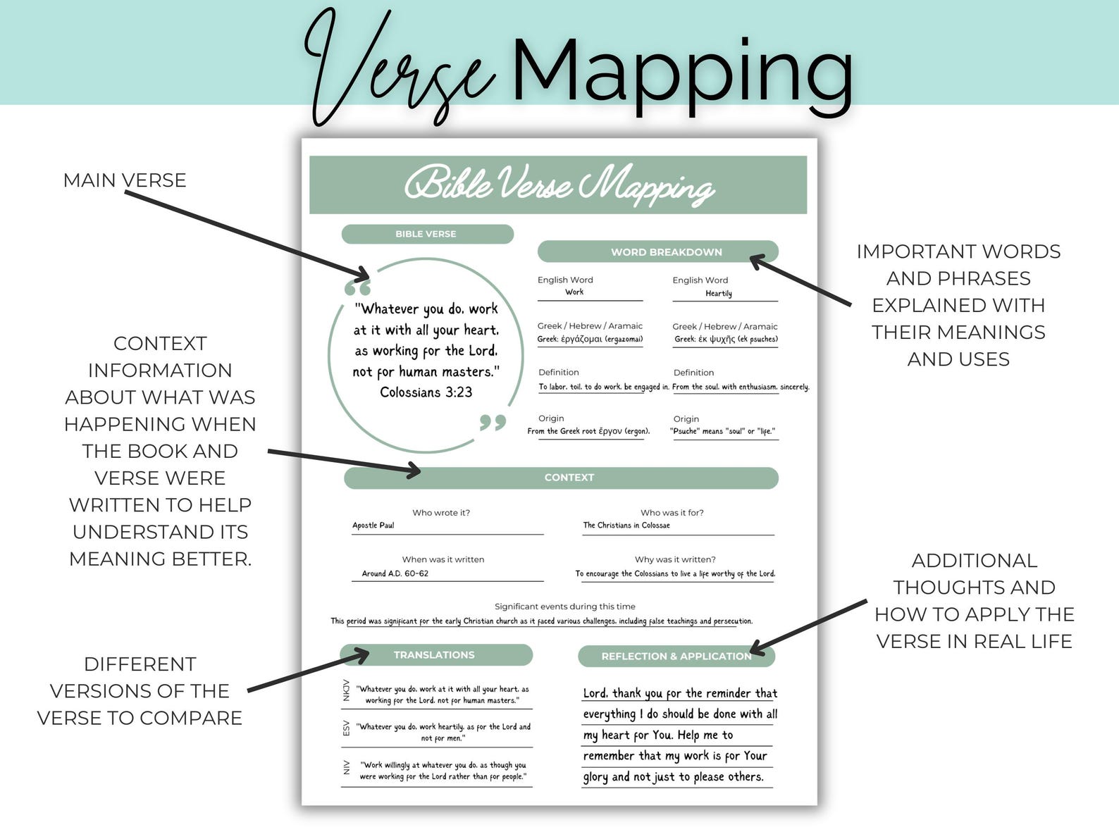 Verse Mapping | Bible Verse Mapping | Bible Study Guide | Bible Study ...