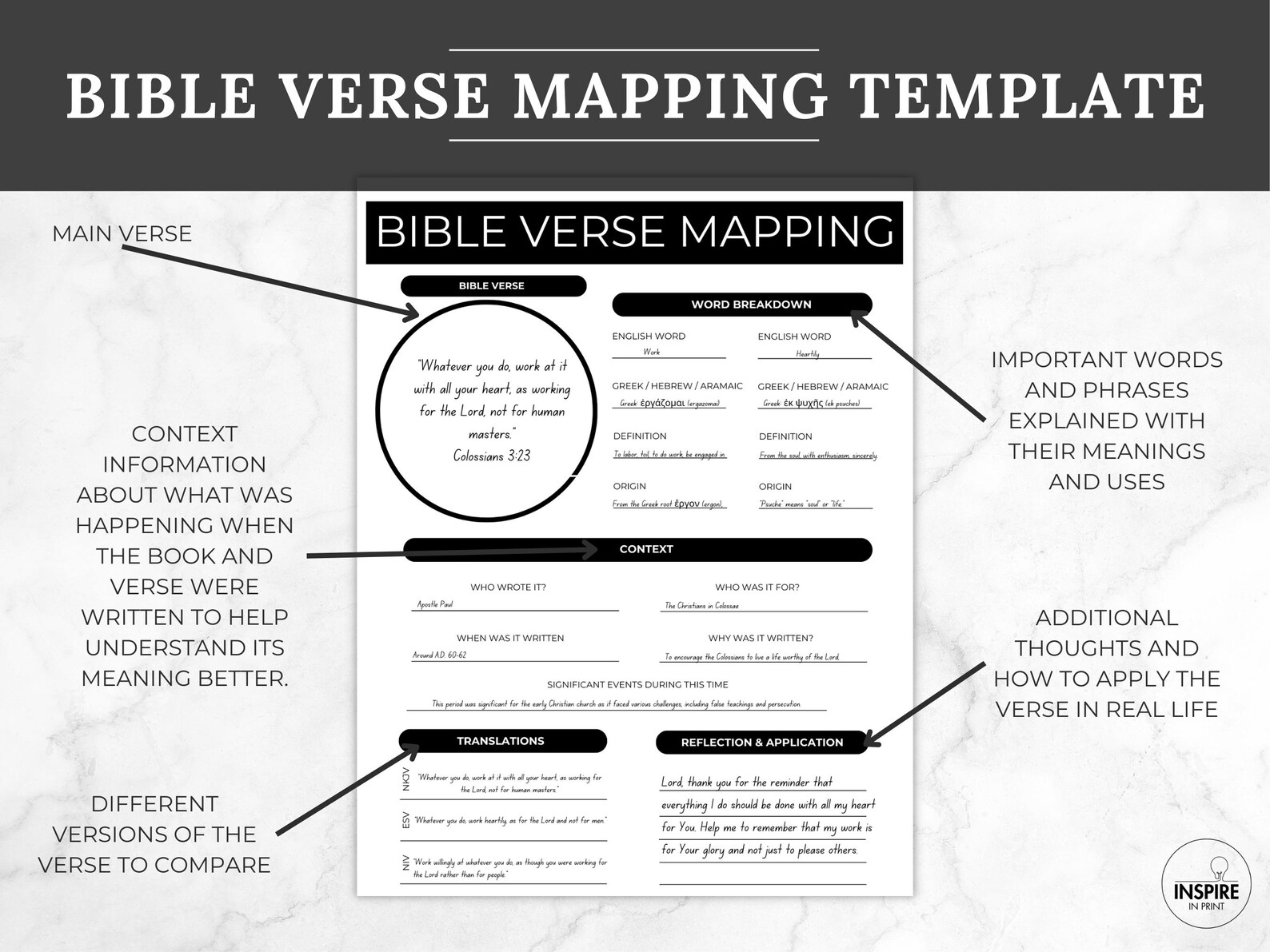 Bible Study Guide | Verse Mapping| Bible Study Printable | Bible Study ...