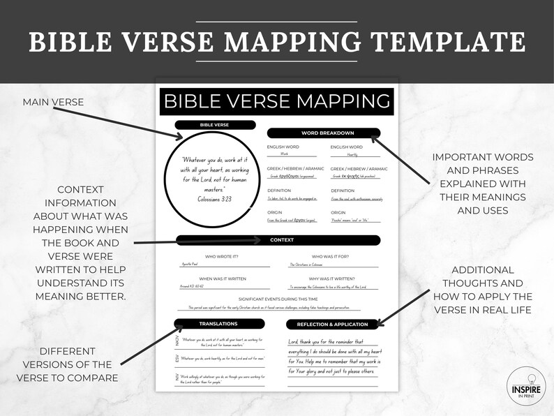 Bible Study Guide | Verse Mapping| Bible Study Printable | Bible Study ...
