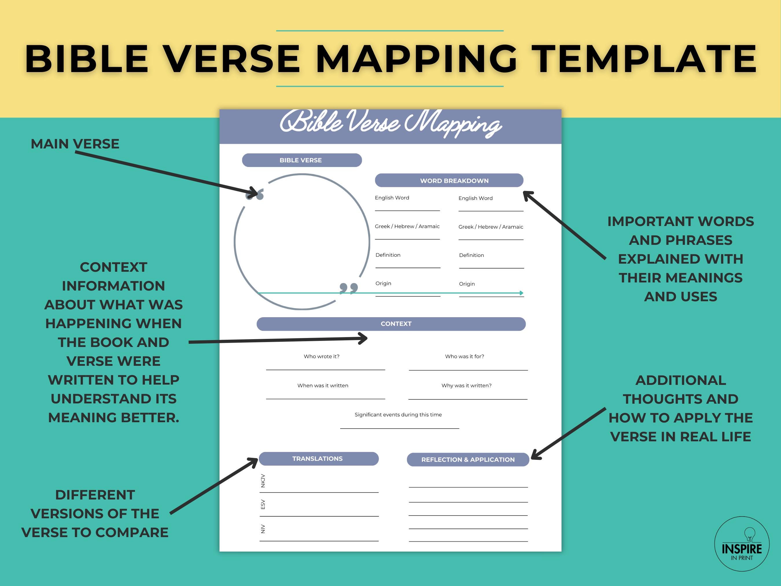 Verse Mapping | Bible Study Guide | Bible Study Template | Bible Verse ...