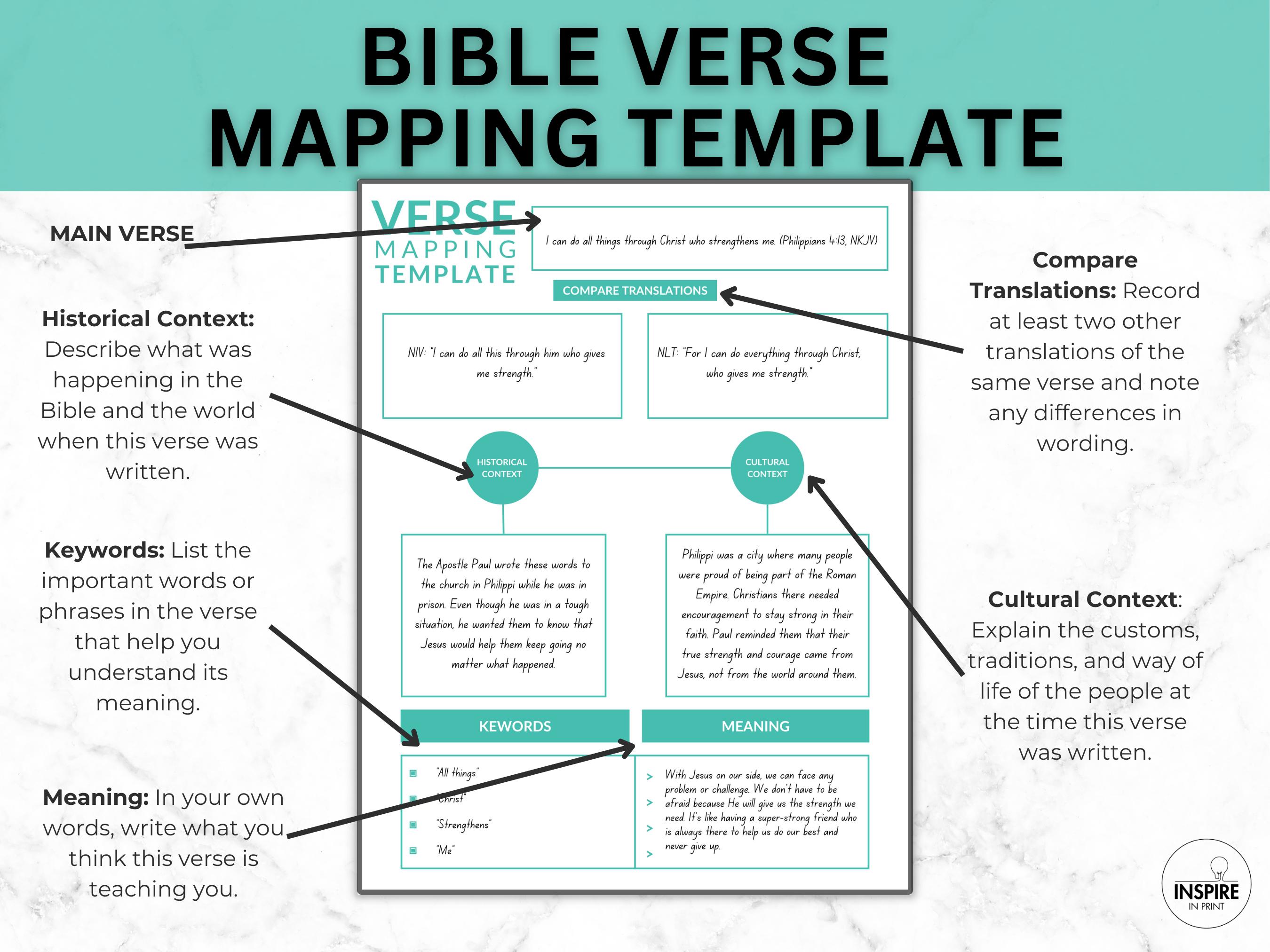 Verse Mapping | Bible Study Guide | Bible Study Template | Bible Verse ...