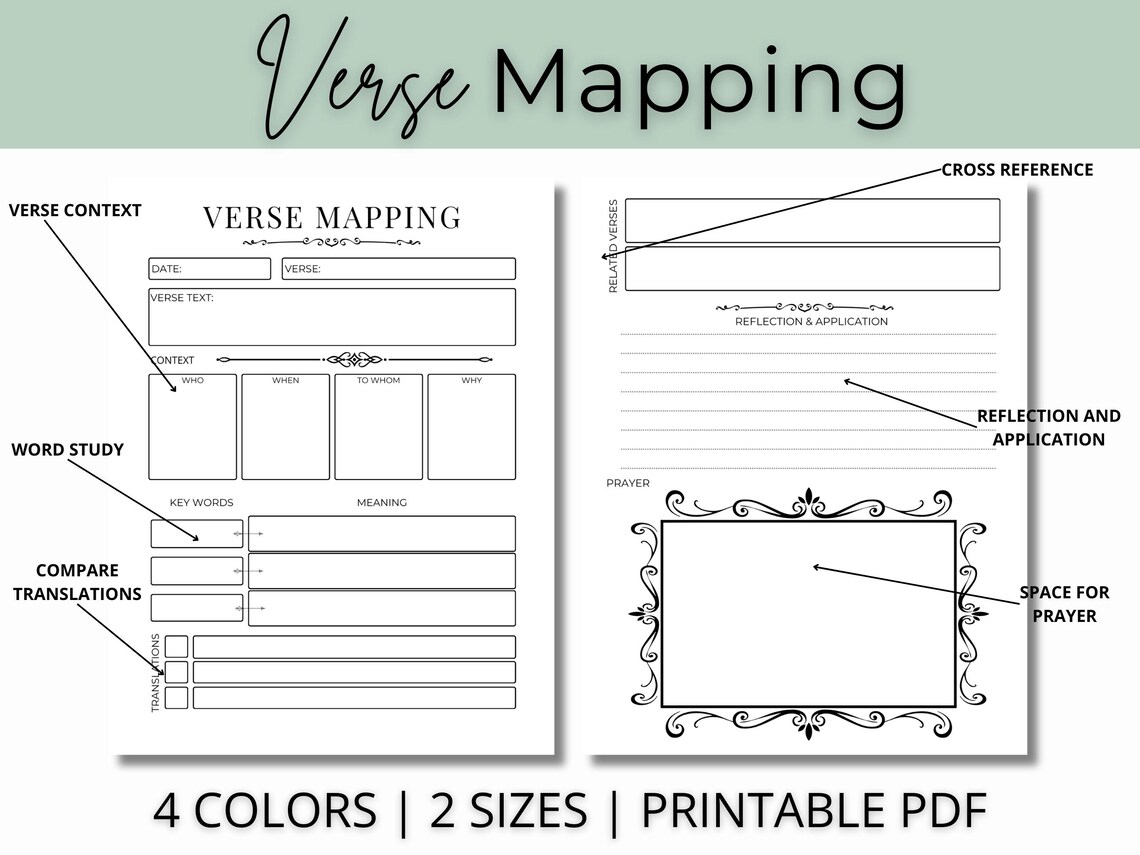Verse Mapping | Bible Study Guide | Bible Study Template | Bible Verse ...
