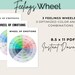 Wheel of Feelings | Feelings Wheel | Emotions Wheel | Wheel of Emotions ...