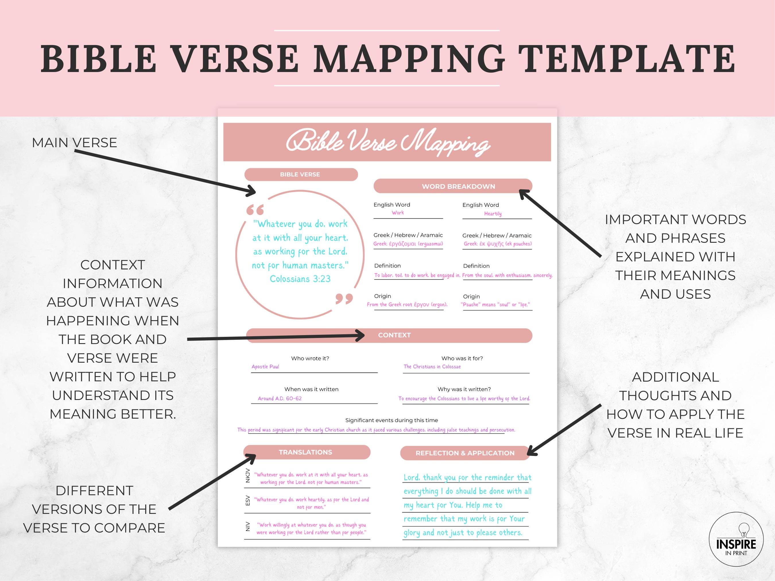 Bible Study Guide | Verse Mapping | Bible Study Printable | Bible Study ...