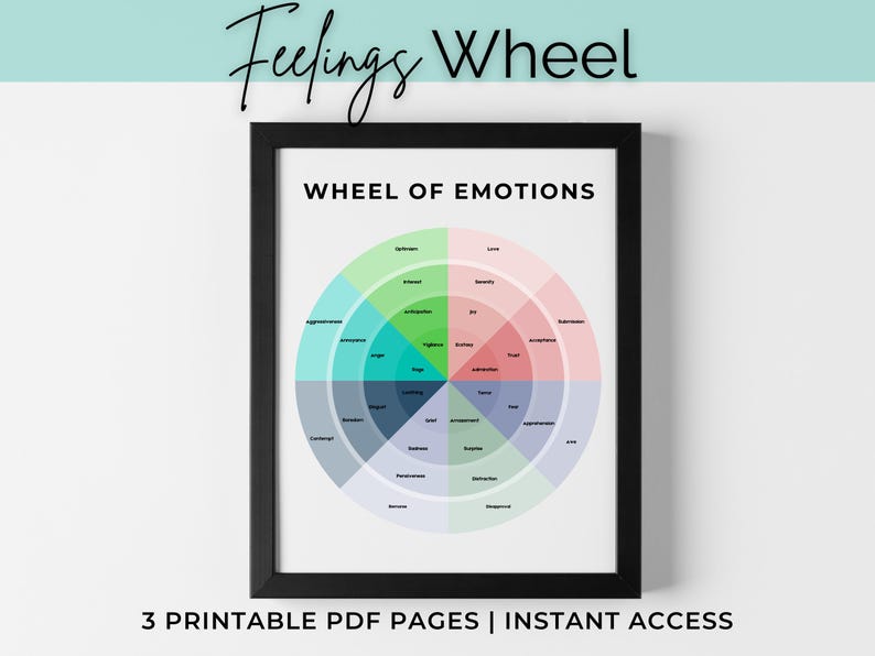 Wheel of Feelings | Feelings Wheel | Emotions Wheel | Wheel of Emotions ...
