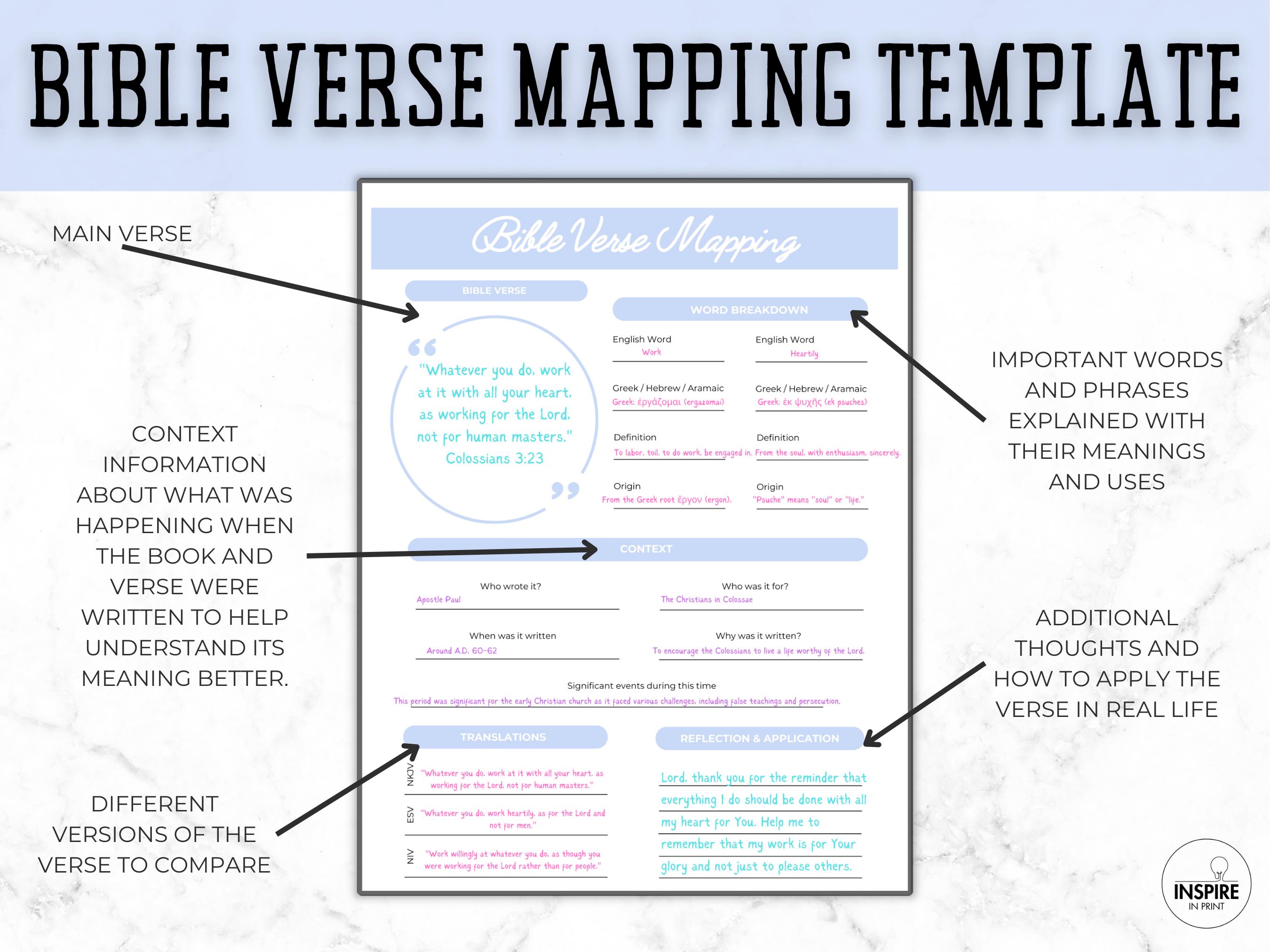 Bible Study Guide | Verse Mapping | Bible Study Printable | Bible Study ...