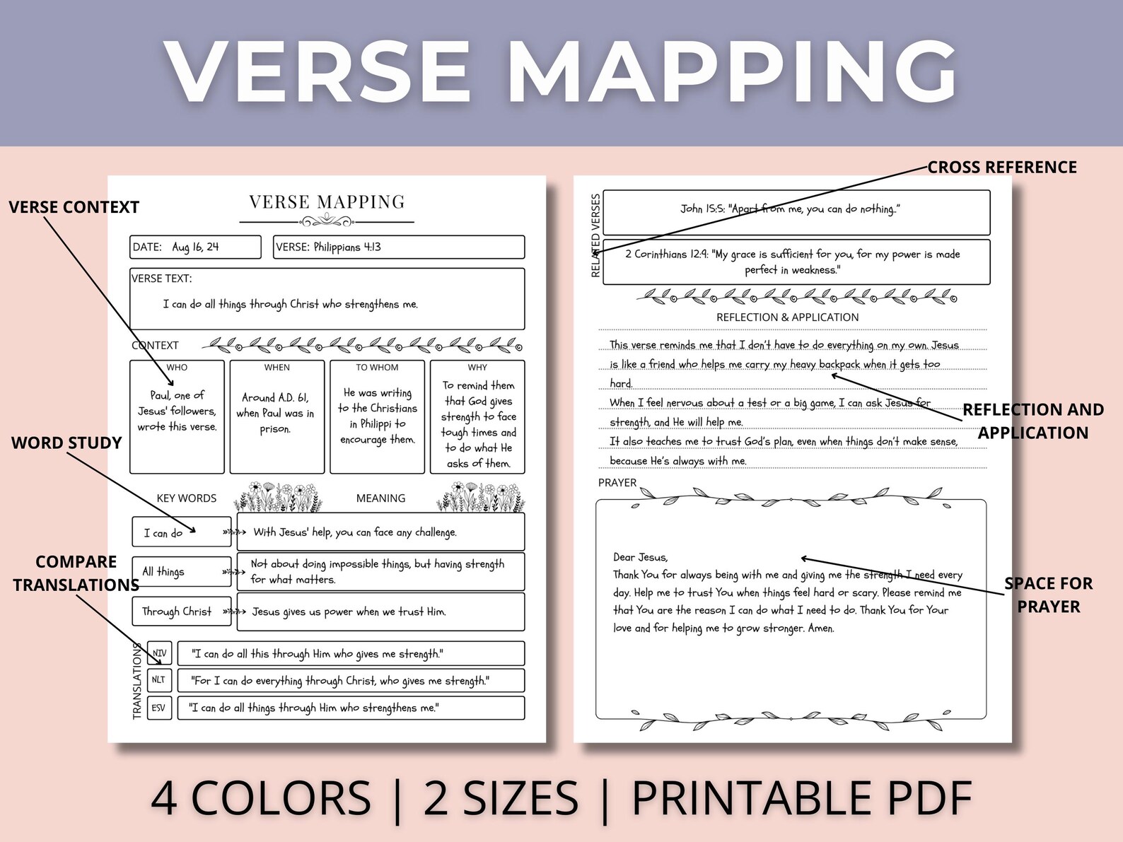 Verse Mapping | Bible Study Guide | Bible Study Template | Bible Verse ...
