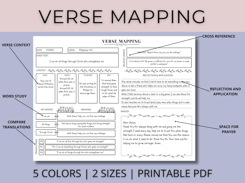 Verse Mapping | Bible Study Guide | Bible Study Template | Bible Verse ...