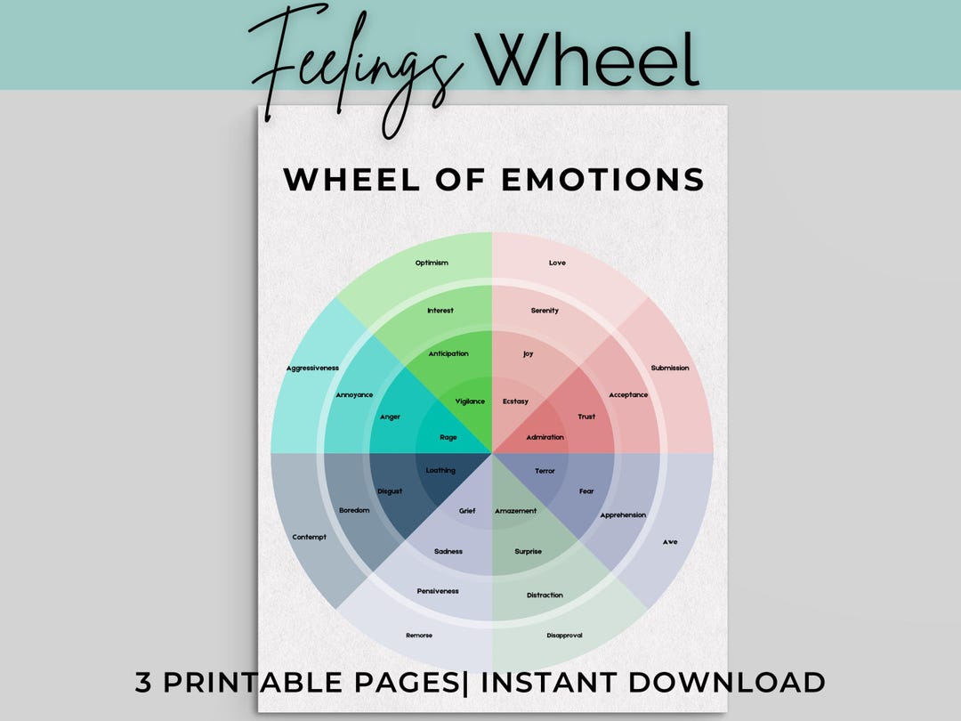 Wheel of Feelings | Feelings Wheel | Emotions Wheel | Wheel of Emotions ...