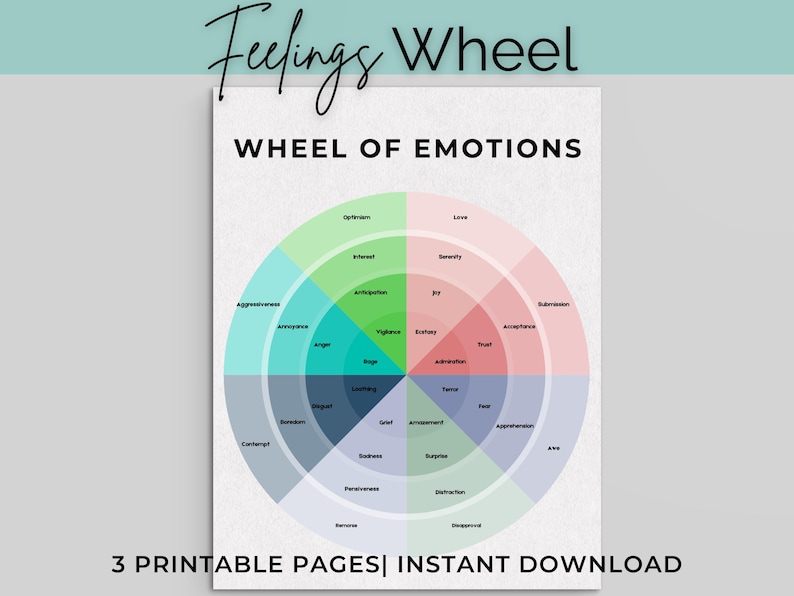 Wheel of Feelings | Feelings Wheel | Emotions Wheel | Wheel of Emotions ...