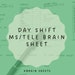 Day Shift Med Surg/tele Brain - Etsy
