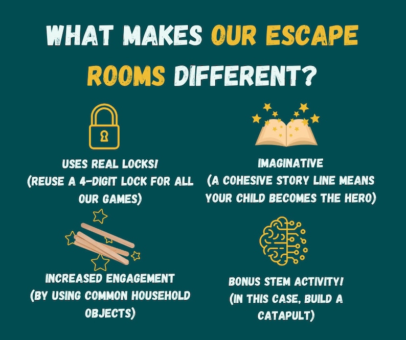 Defeat the Dragon Kids Escape Room Game: Treasure Hunt (digital ...
