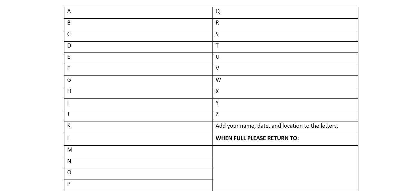 ABC Traveling Postcard TPC Stickers Download - Etsy