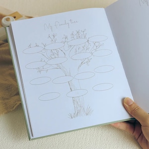 Cute Baby Memory Book & Photo Album | Capture Precious Moments ...