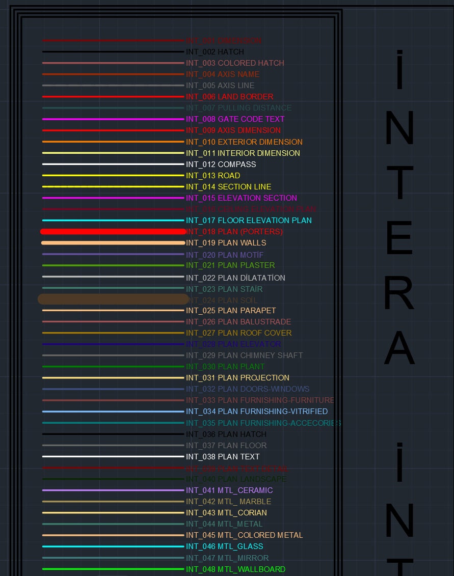 Autocad Layers, Huge Autocad Block Archieve, CAD Design, 2D Drawings ...