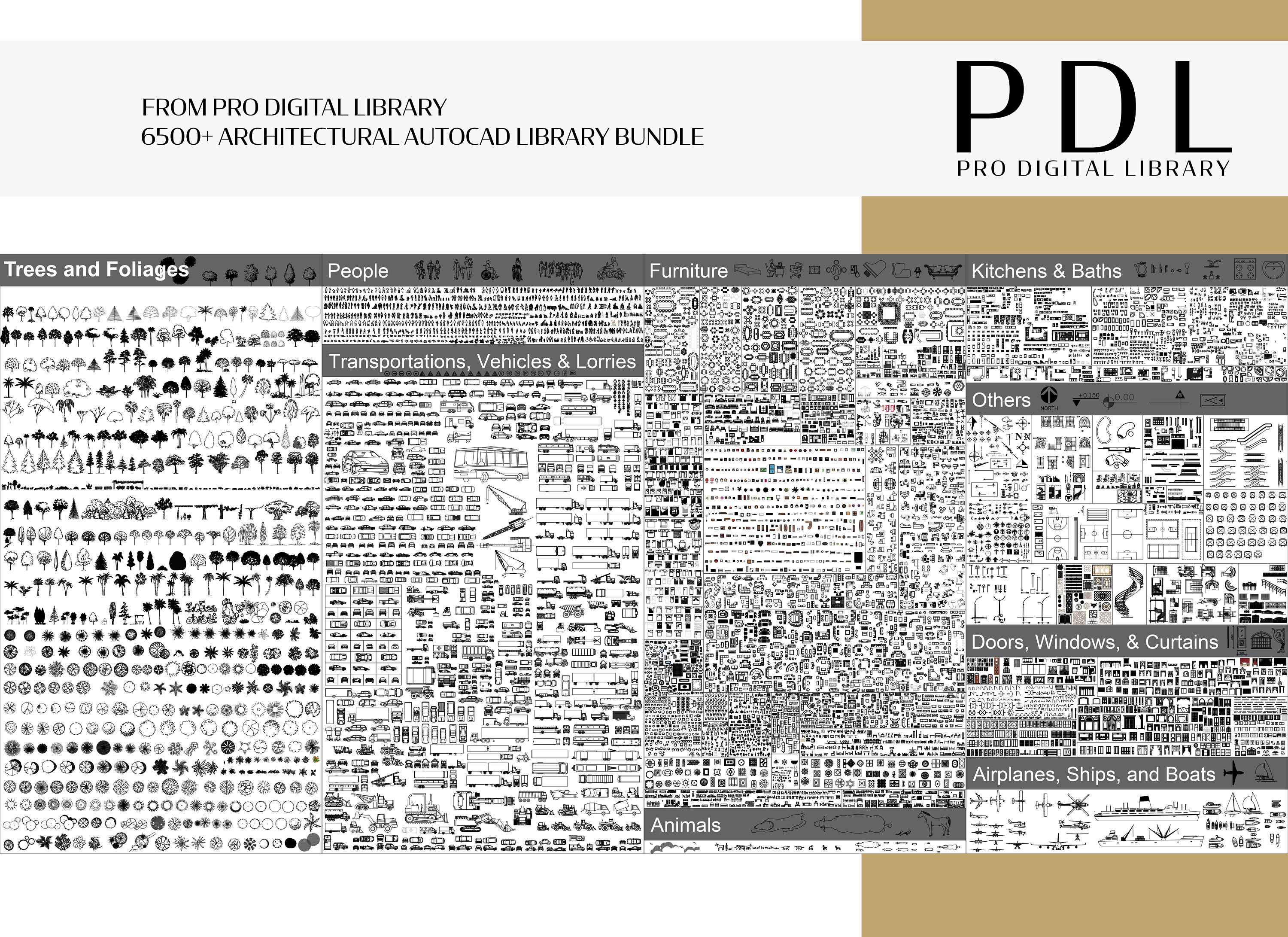 Bloques 2d E Autocad 2D Blocks Kollektion | Standard
