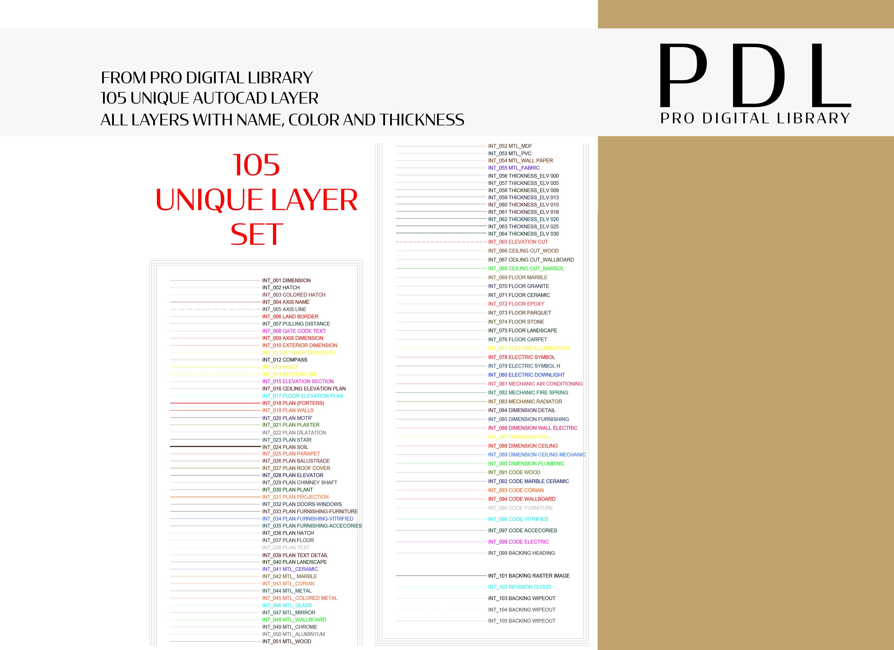 Autocad Layers, Huge Autocad Block Archieve, CAD Design, 2D Drawings ...