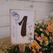 Vintage Table Numbers - Etsy