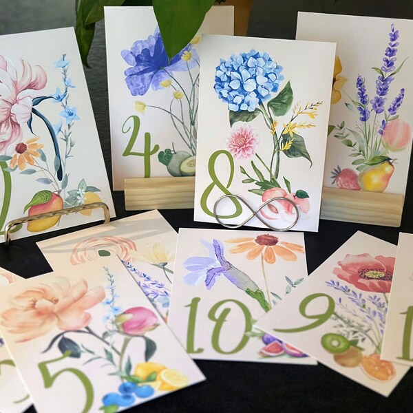 Table Numbers - Etsy