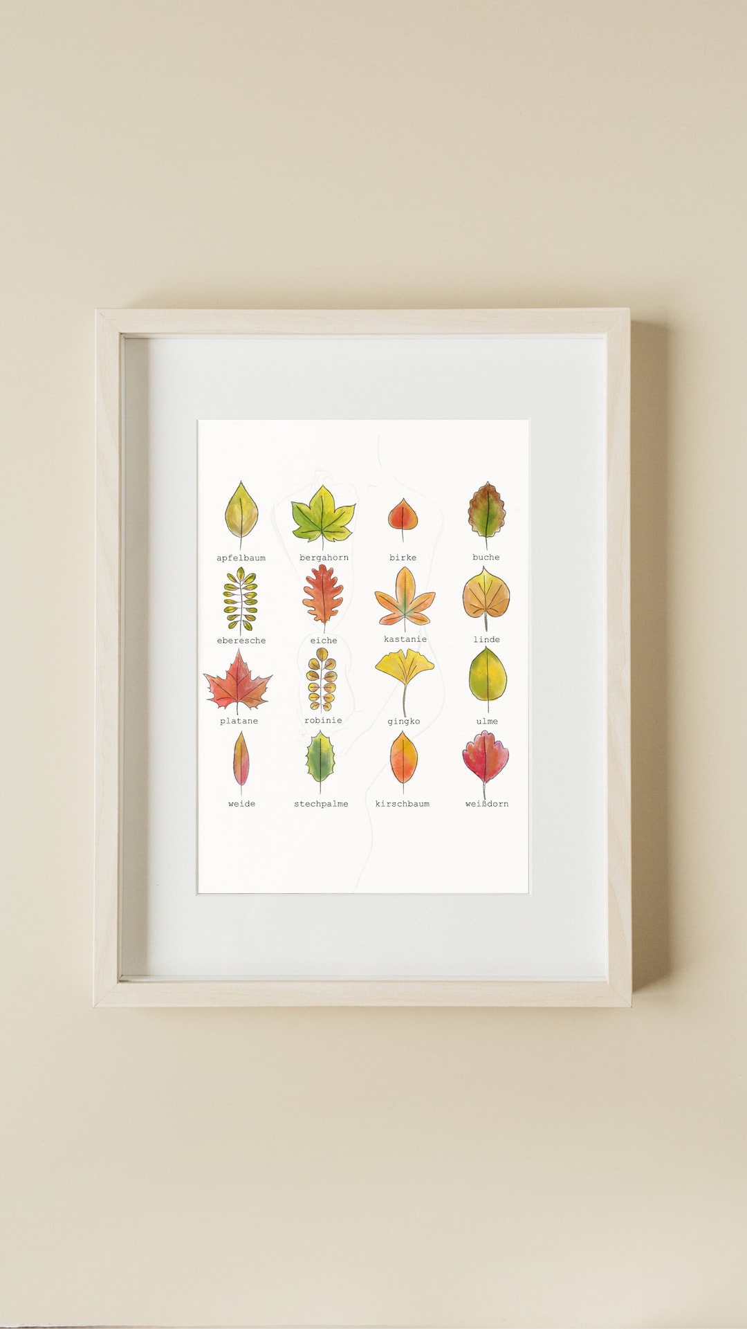Autumnal Tree Identification Poster | Montessori Learning Poster With ...