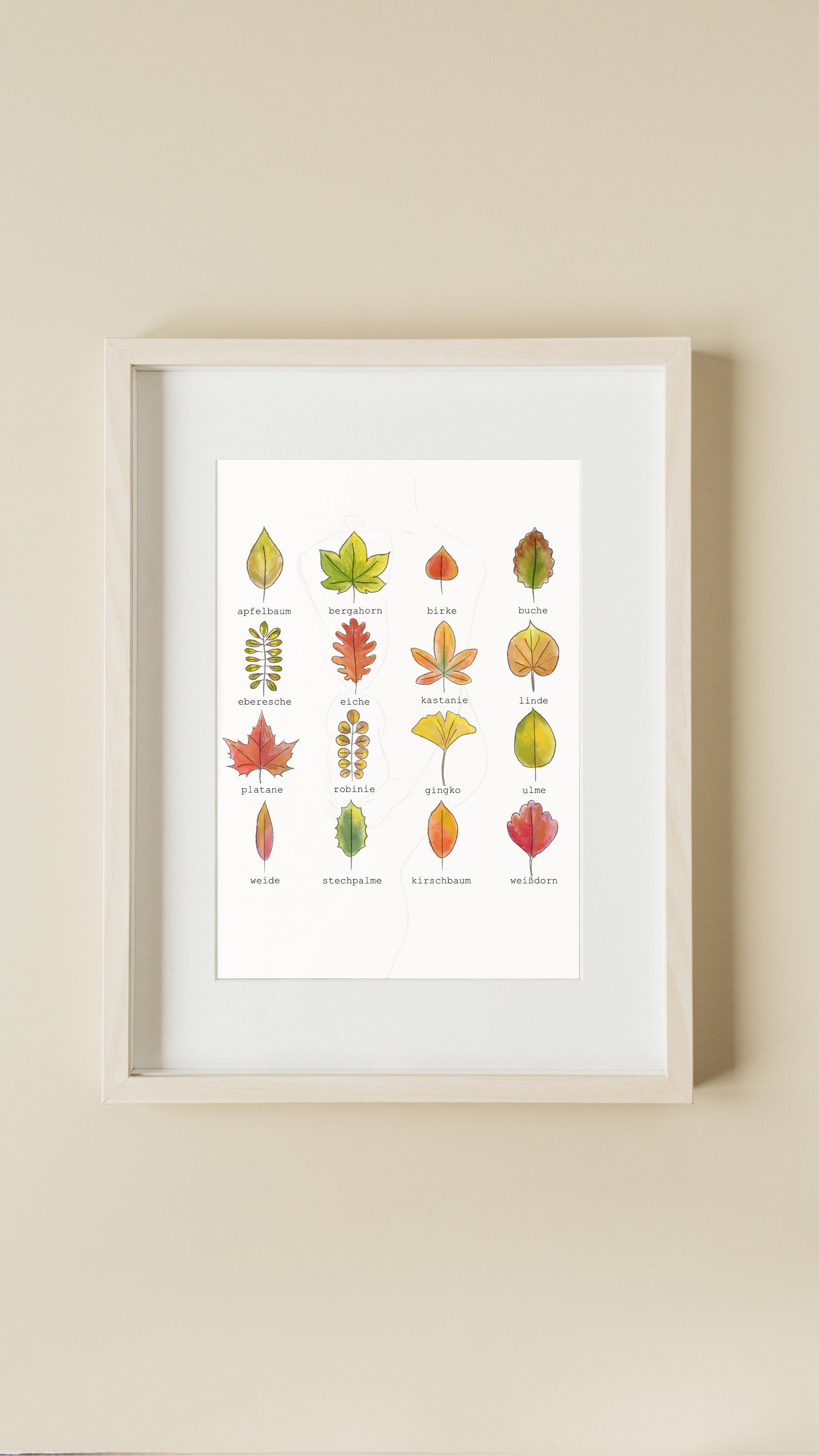 Autumnal Tree Identification Poster Montessori Learning Poster With ...