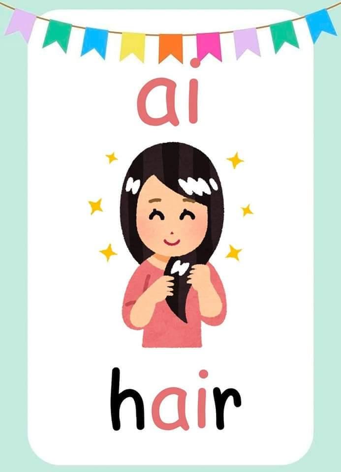 56 Educational Posters - Blends & Digraphs for Foundation Phase ...