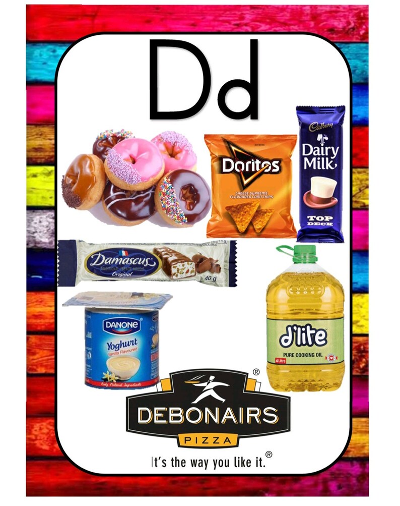 Alphabet Posters. South African Products. A to Z. - Etsy