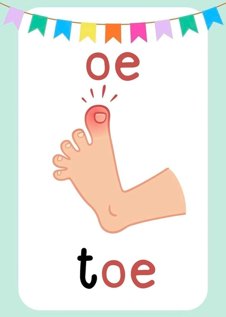 56 Educational Posters Blends & Digraphs for Foundation Phase ...