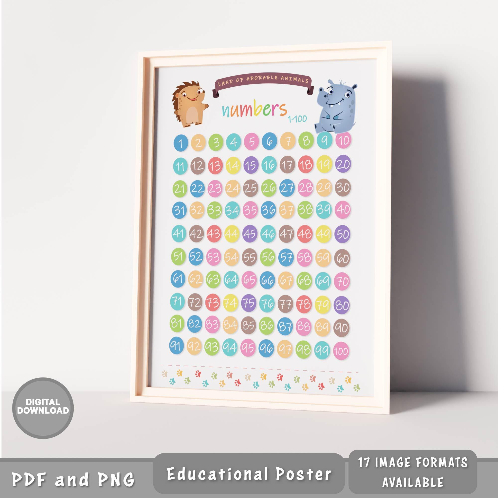 Count to 100 Printable, Rainbow Numbers 1-100, Classroom Poster, Kids ...