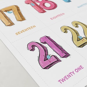 Printable Preschool Flashcards Numbers 1-30 Vibrant Colors Numerals - Etsy