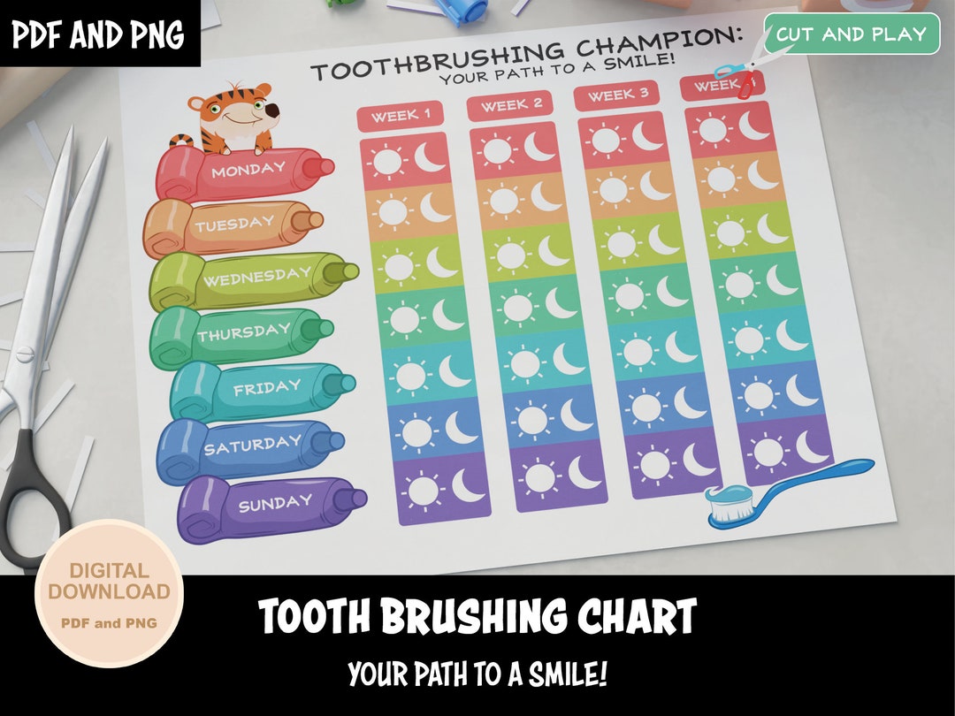 Delightful Teeth Brushing Chart, Tooth Chart, Interactive Dental Care ...