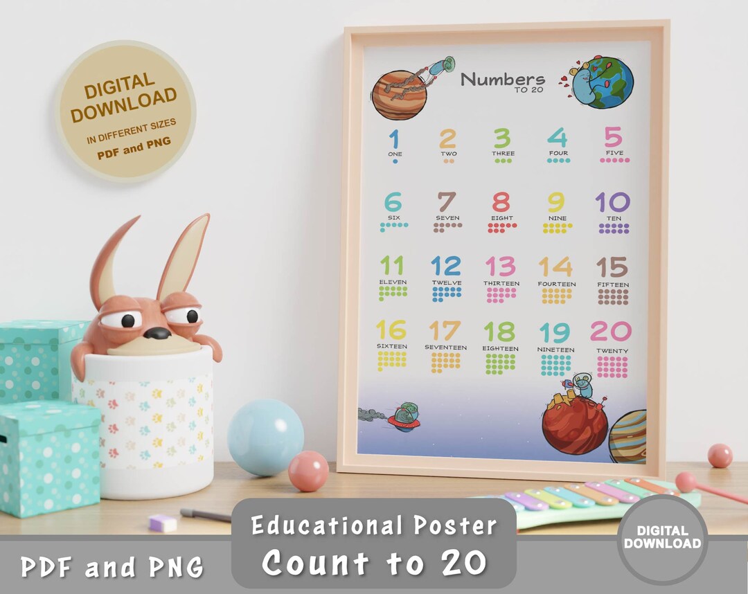 Space-themed Count to 20 Printable Numbers 1-20 Classroom Poster ...