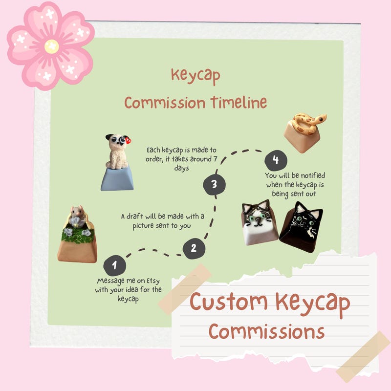 Cottagecore Artisan Keycaps - Etsy