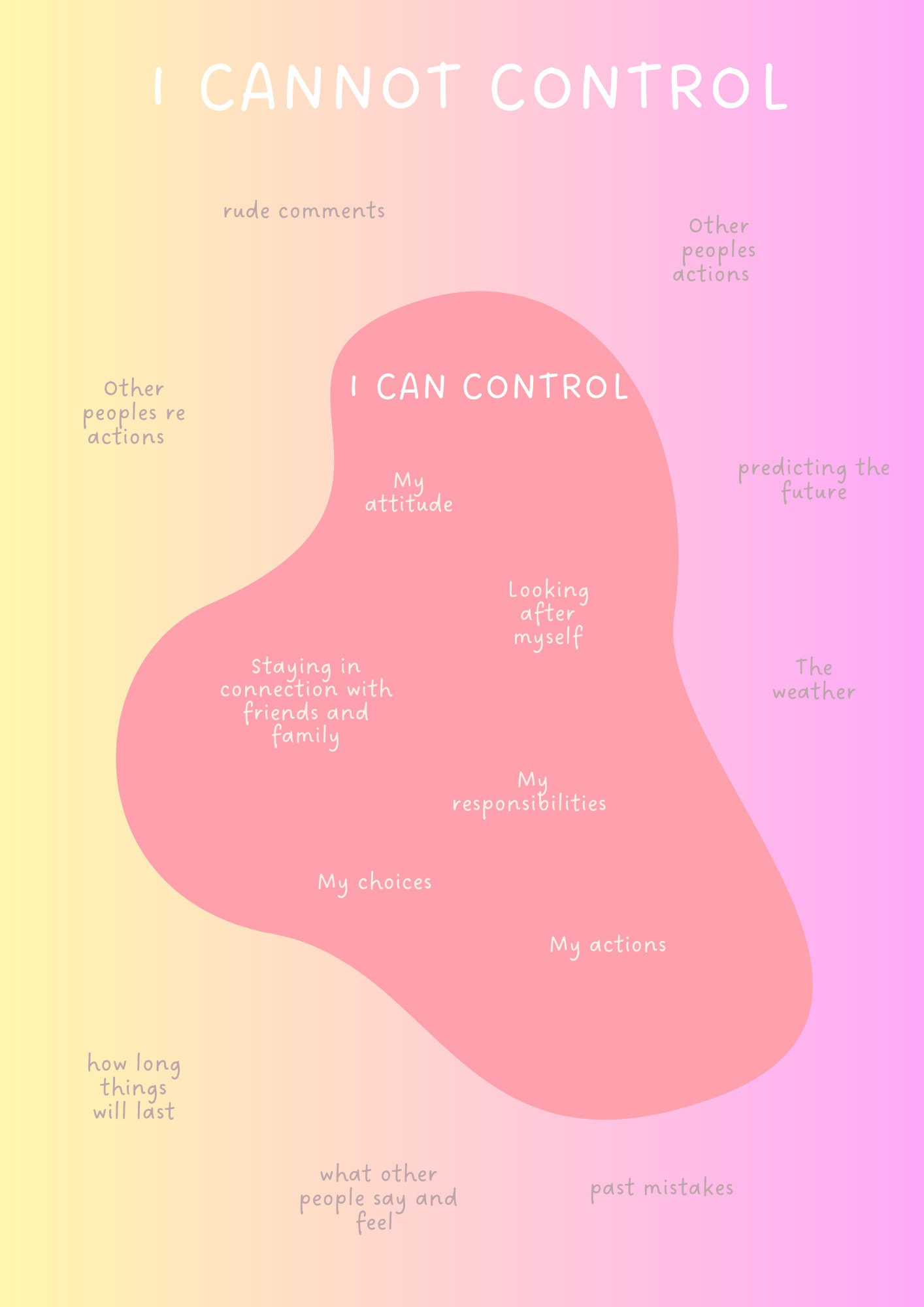 DIGITAL Anxiety Coping Skill Flashcard, Anxiety Coping Skill Cards ...