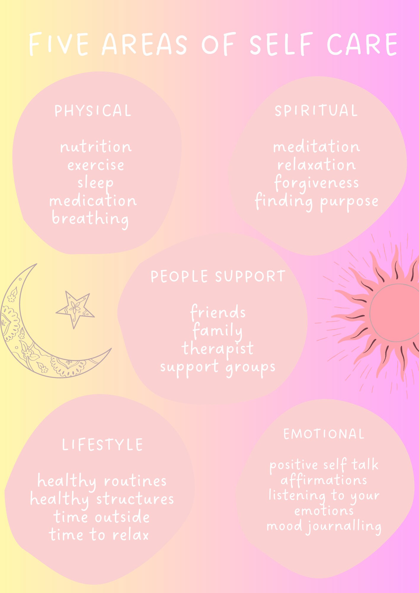 DIGITAL Anxiety Coping Skill Flashcard, Anxiety Coping Skill Cards ...