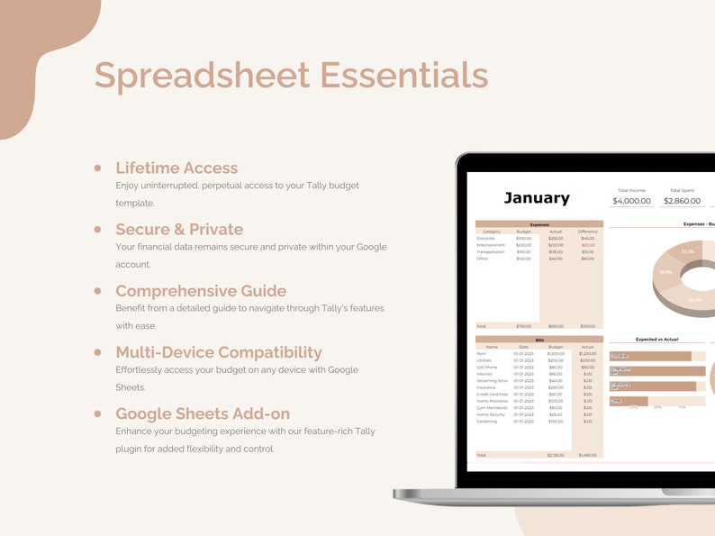 Annual Budgeting Spreadsheet Google Sheets Spreadsheet - Etsy