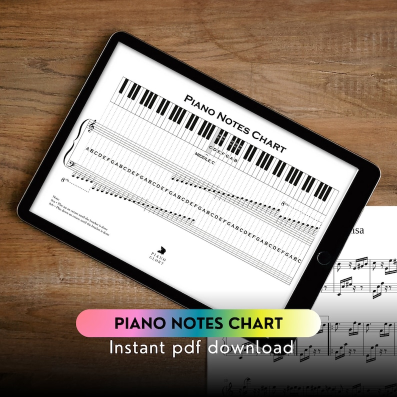 Piano Notes Chart: Color and BW Diagram (digital Download) - Etsy