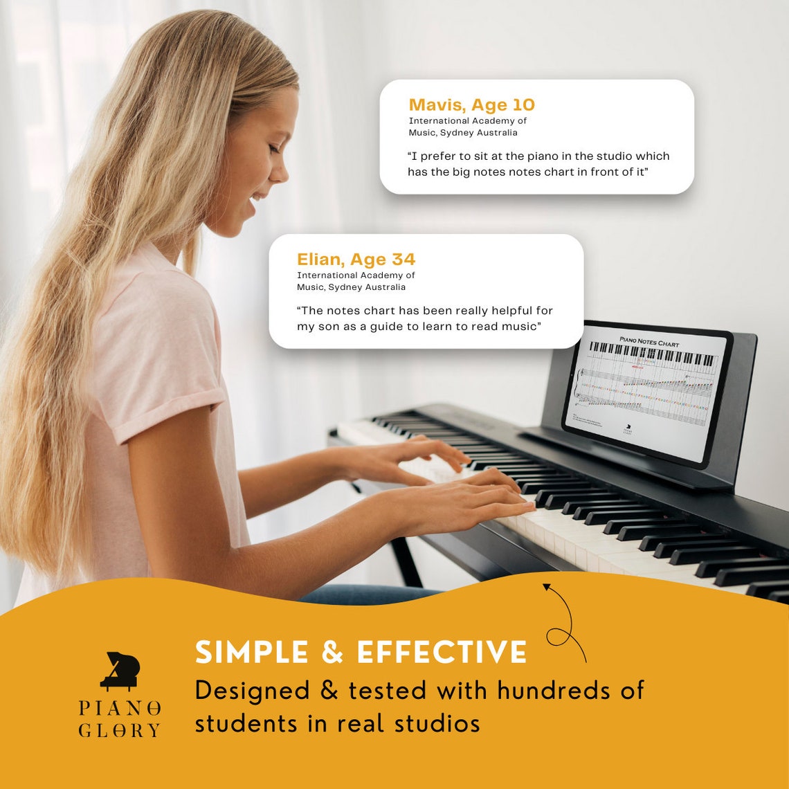 Piano Notes Chart: Color and BW Diagram (digital Download) - Etsy