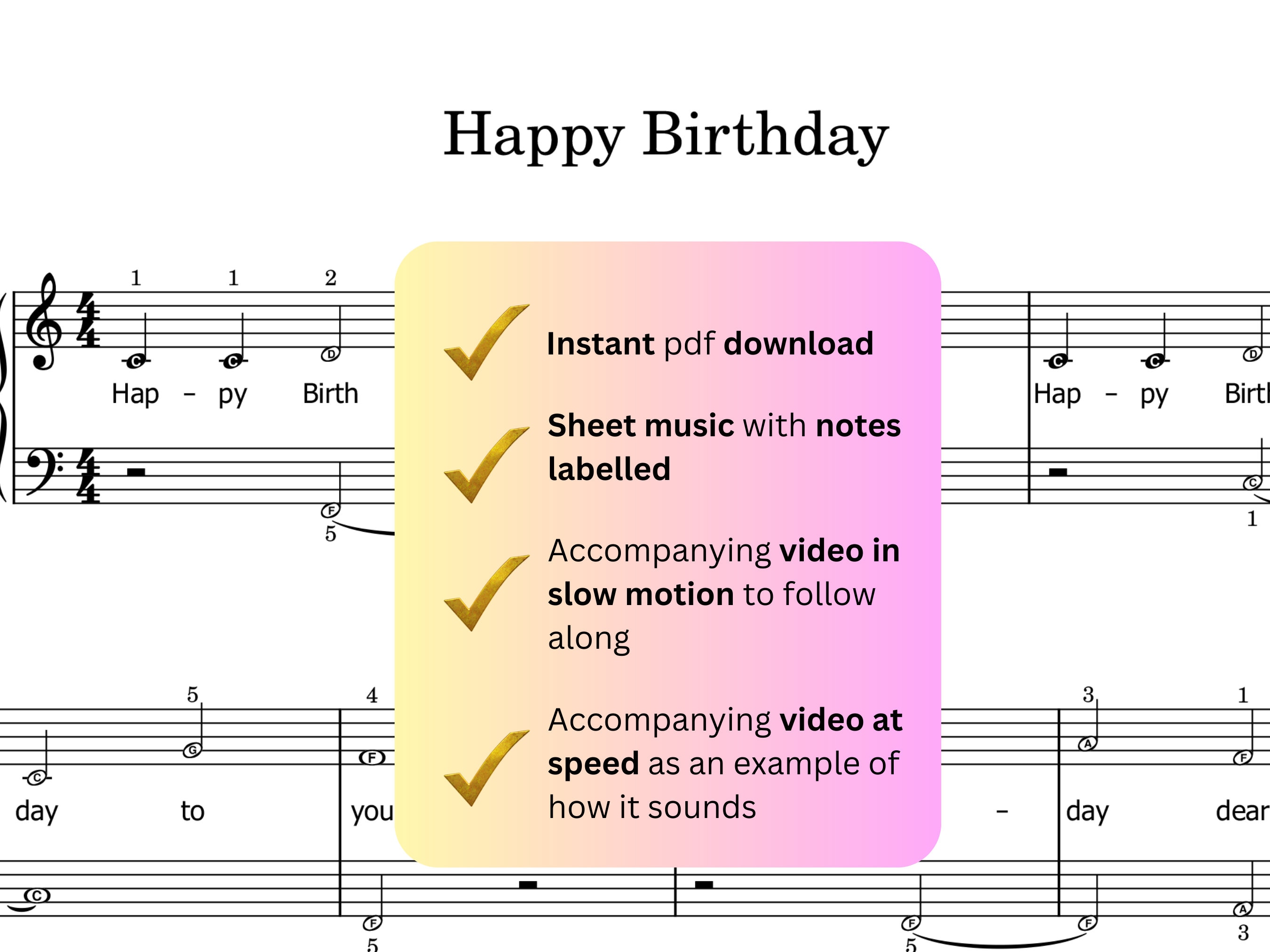 Happy Birthday Piano Sheet Music With Notes Labelled - Etsy
